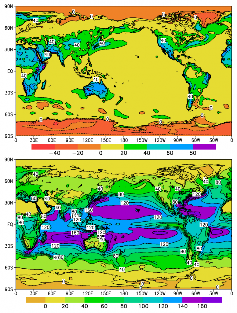 Chapter 5 | Resources for "Climate Dynamics" by Kerry Cook