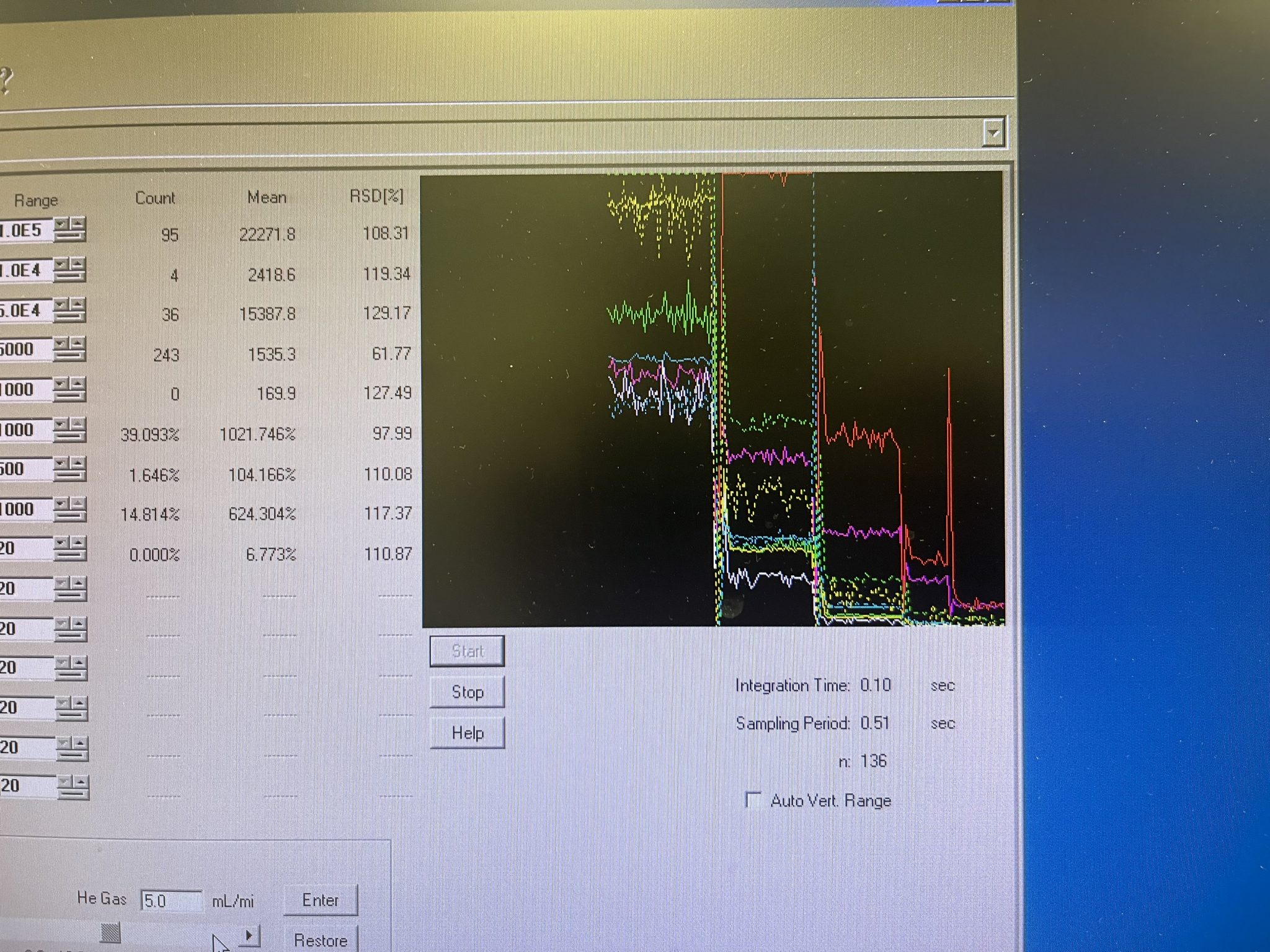 Instrument Parameters | GEO 392 Fall 2022 Class Project Group ...