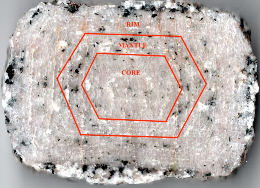 Proposal | GEO 392 Fall 2023 Class Project | Jackson School of ...