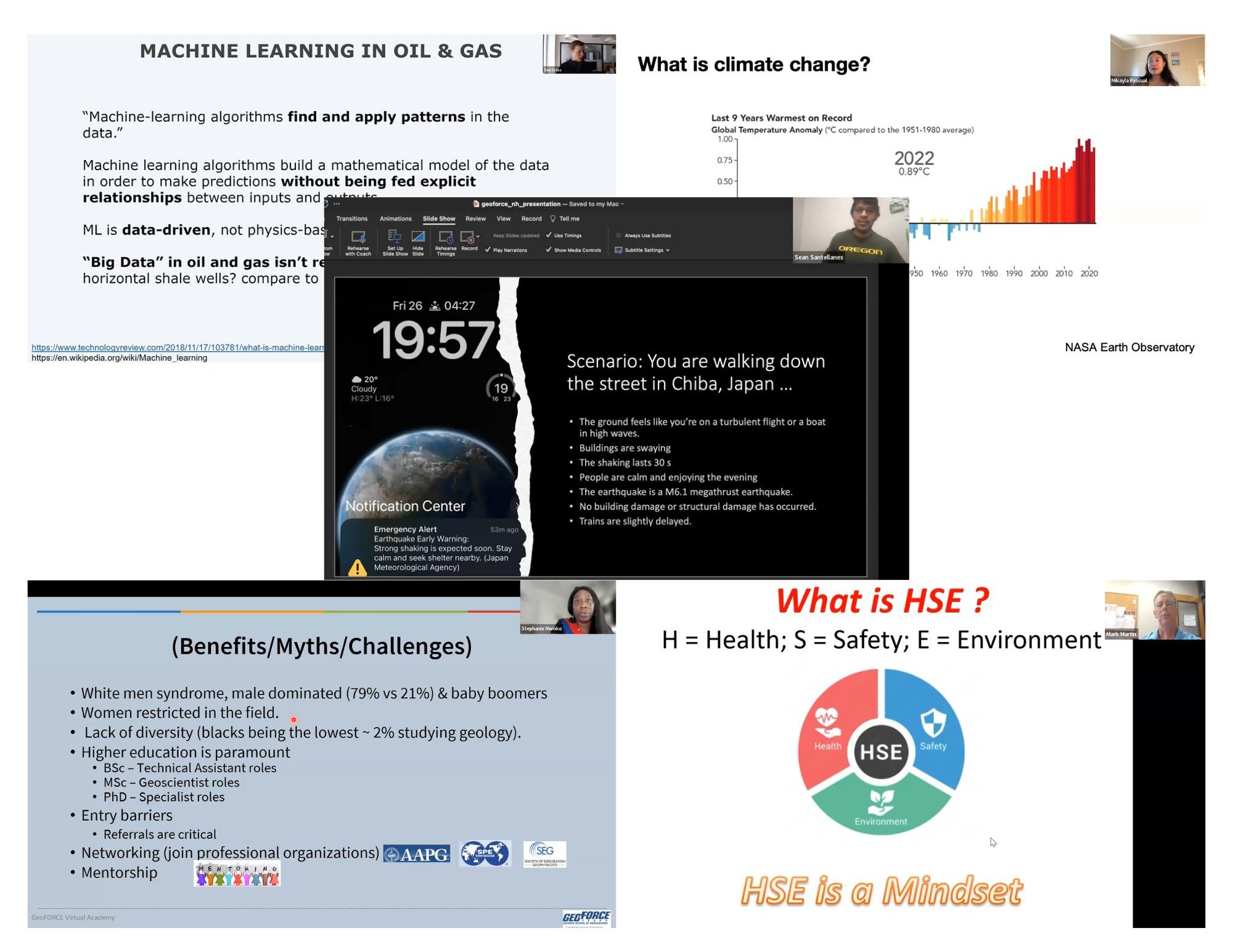 Summer Academies | GeoFORCE | Jackson School of Geosciences | The ...