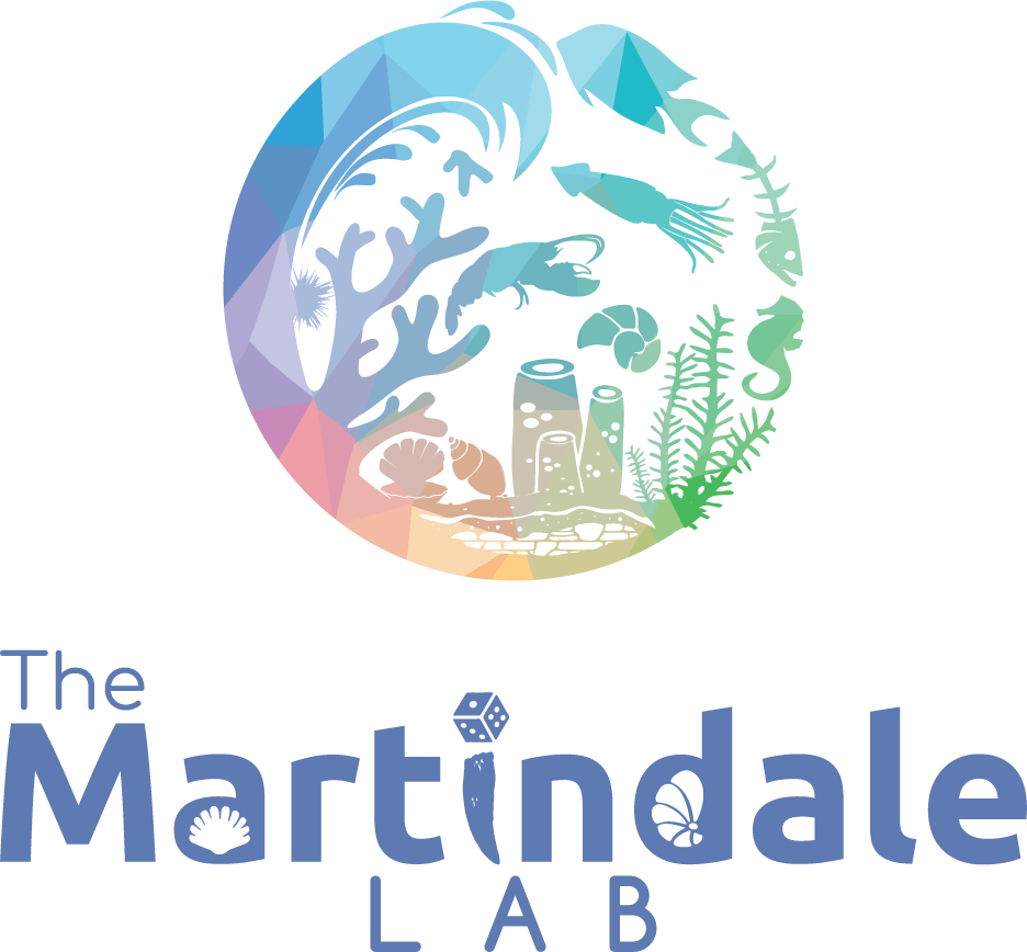 Martindale Research Group