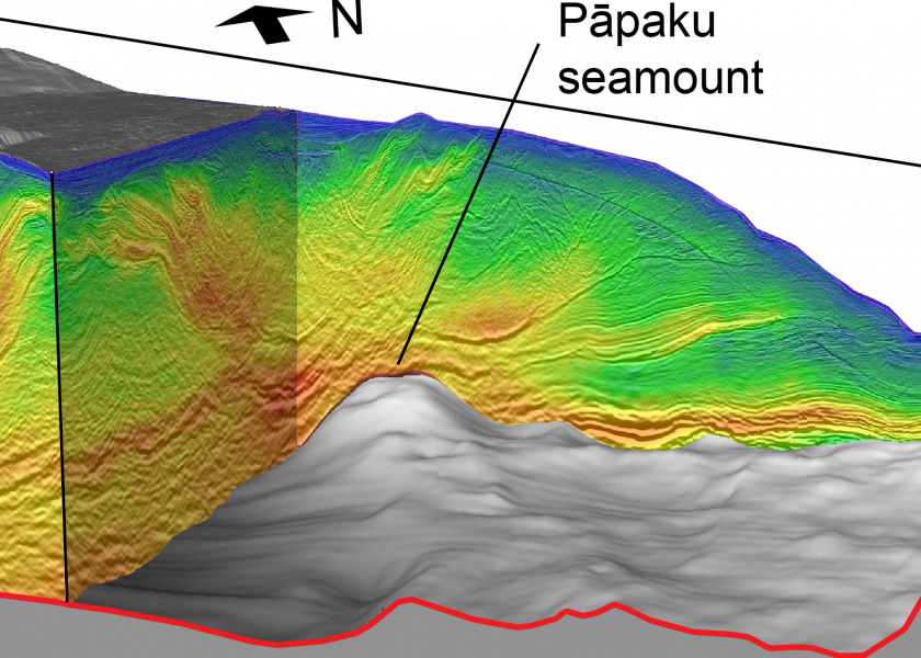 Sinking Seamount Offers Clues to Slow Motion Earthquakes | Jackson ...