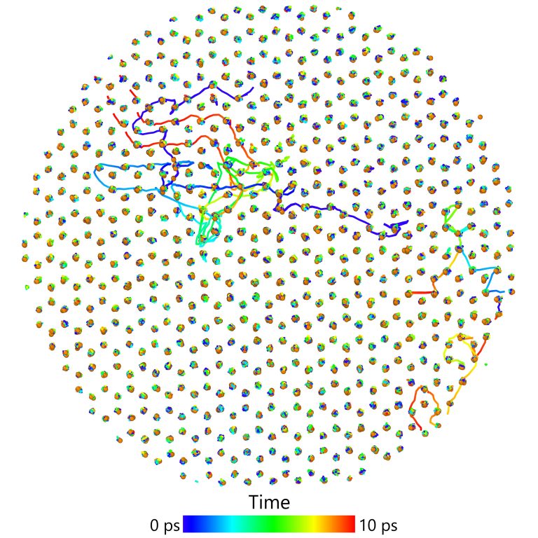 Iron Atoms on the Move in Earth’s Inner Core | Jackson School of ...