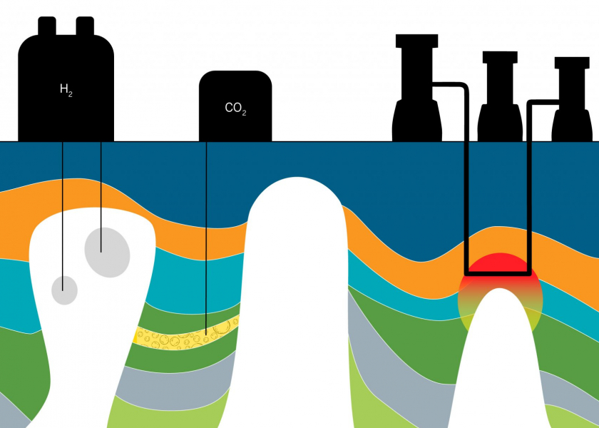 The Energy Transition’s Secret Weapon: Salt | Jackson School of ...