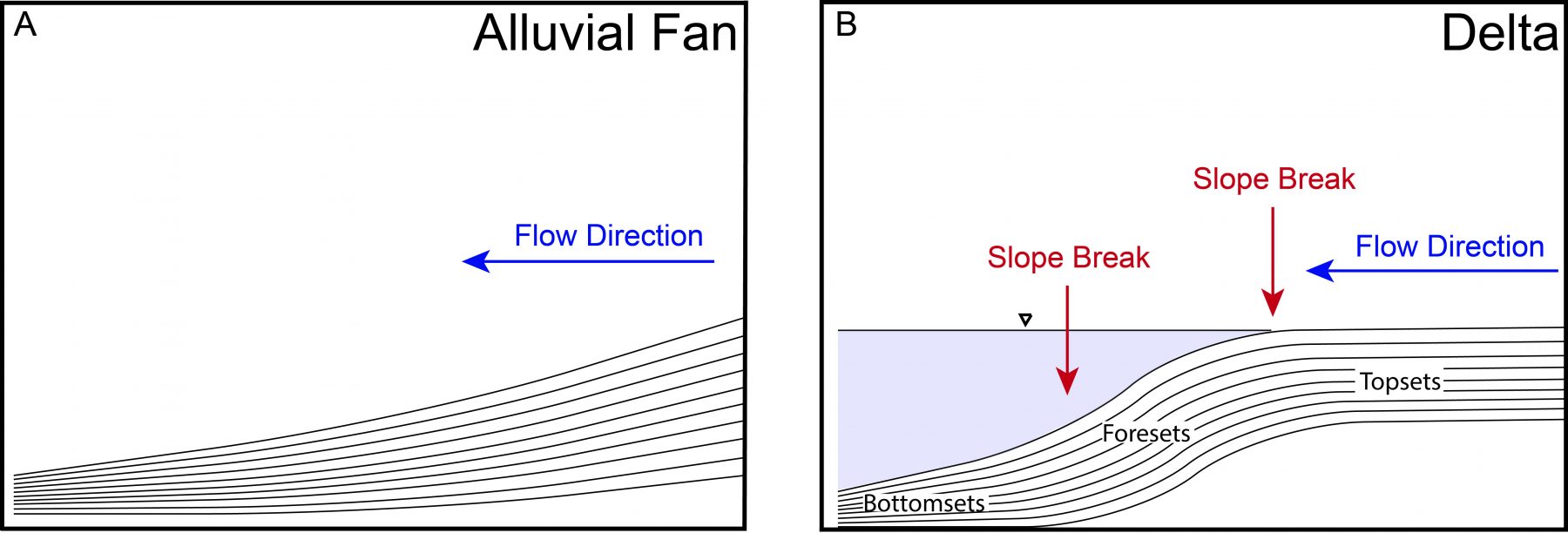 How did these 15 fans form on Mars?! You WON’T BELIEVE Number 5 ...